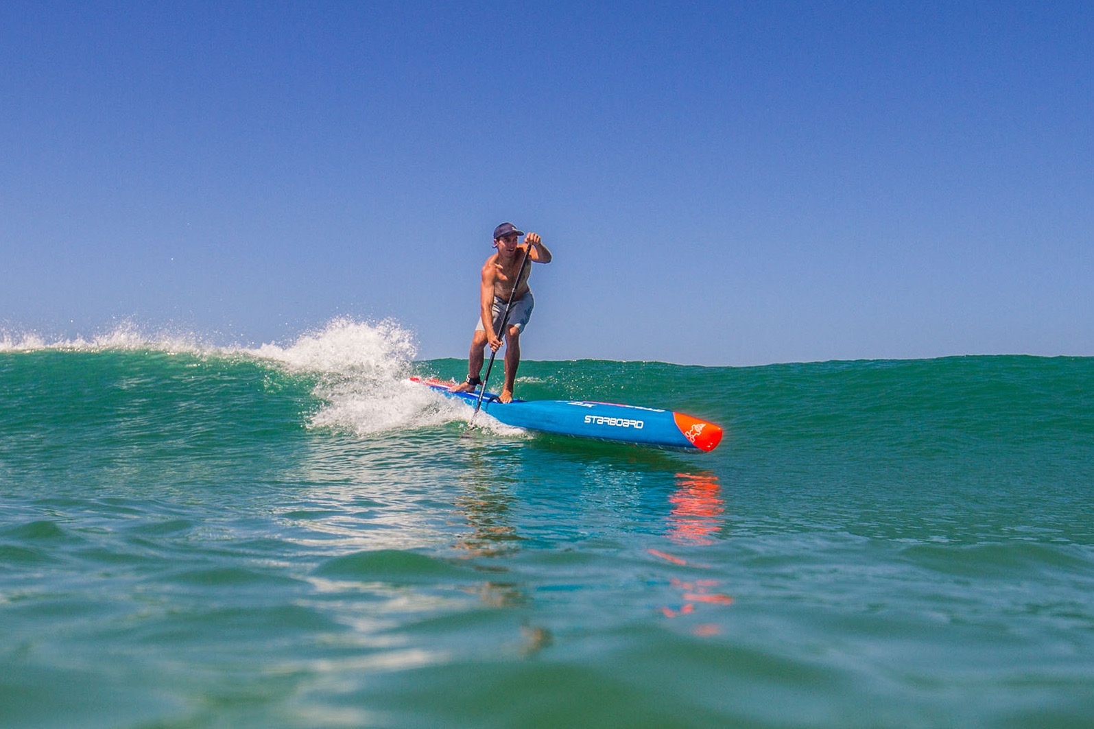 5 reasons why you should try surfing a race board - SUPboarder Magazine