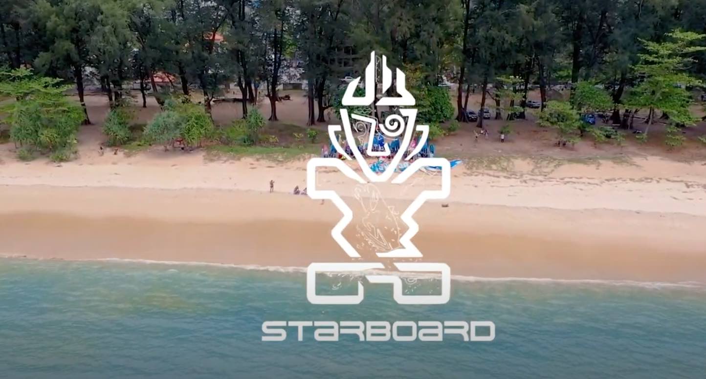 Starboard’s 2020 Brand Mission - SUPboarder Magazine