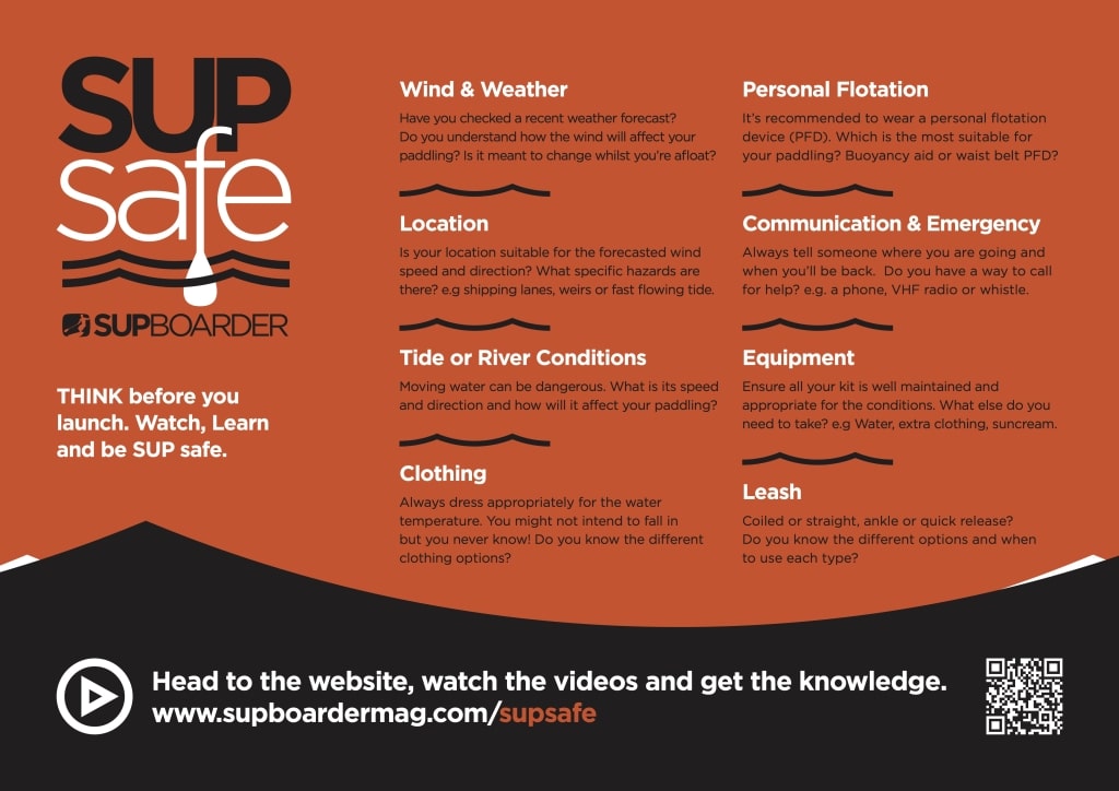 What clothing do you need when paddleboarding - SUP Safe - SUPboarder ...