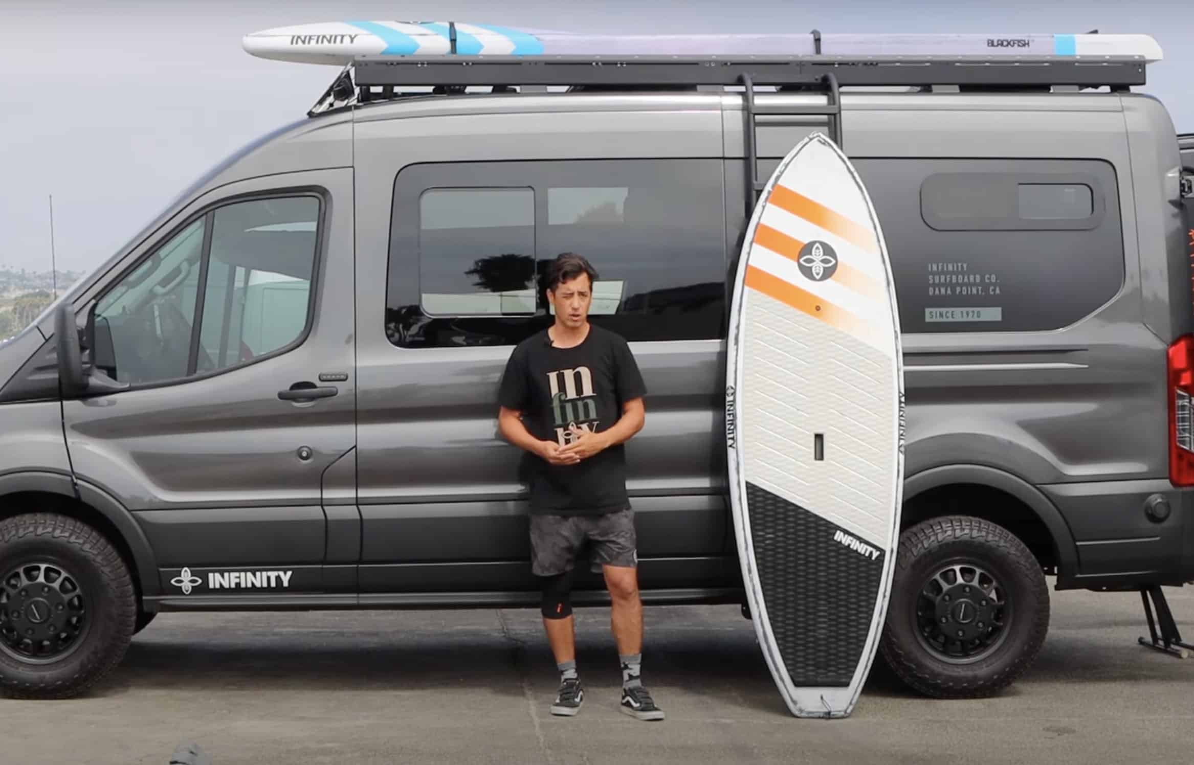 New Infinity Wide Speed Surf SUP - SUPboarder Magazine